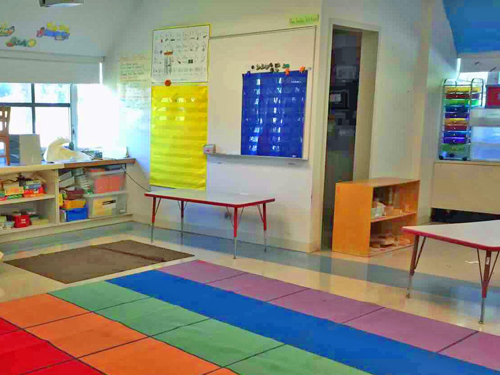 What Is Kindergarten Ready Discovery Museum What Is Kindergarten Ready Discovery Museum